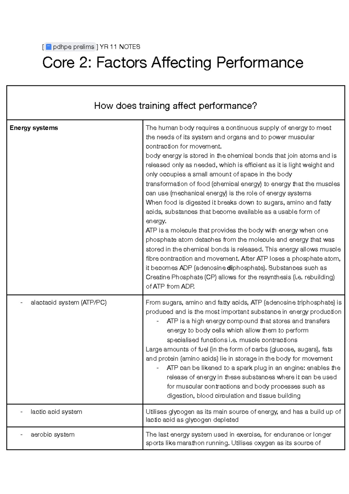 HSC Pdhpe core 2 - [ pdhpe prelims] YR 11 NOTES Core 2: Factors ...