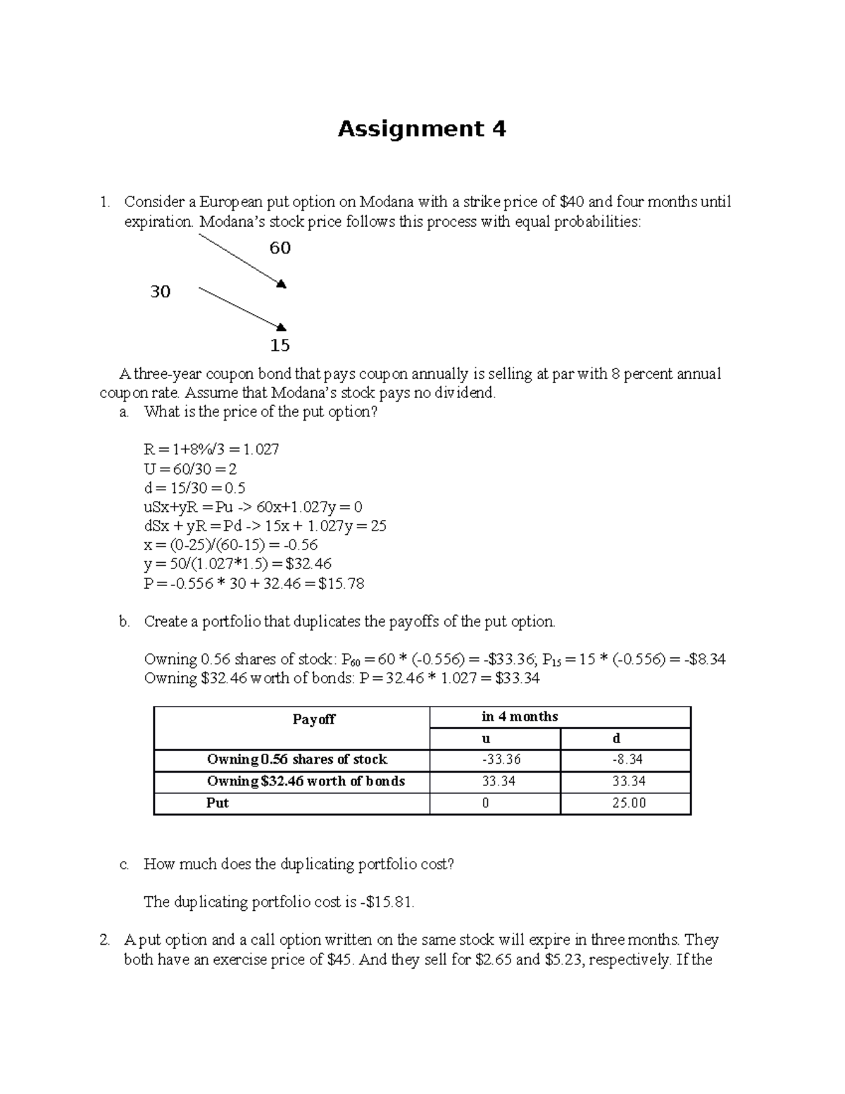 Assignment 4: European Put Option Analysis & Portfolio Strategies - Studocu