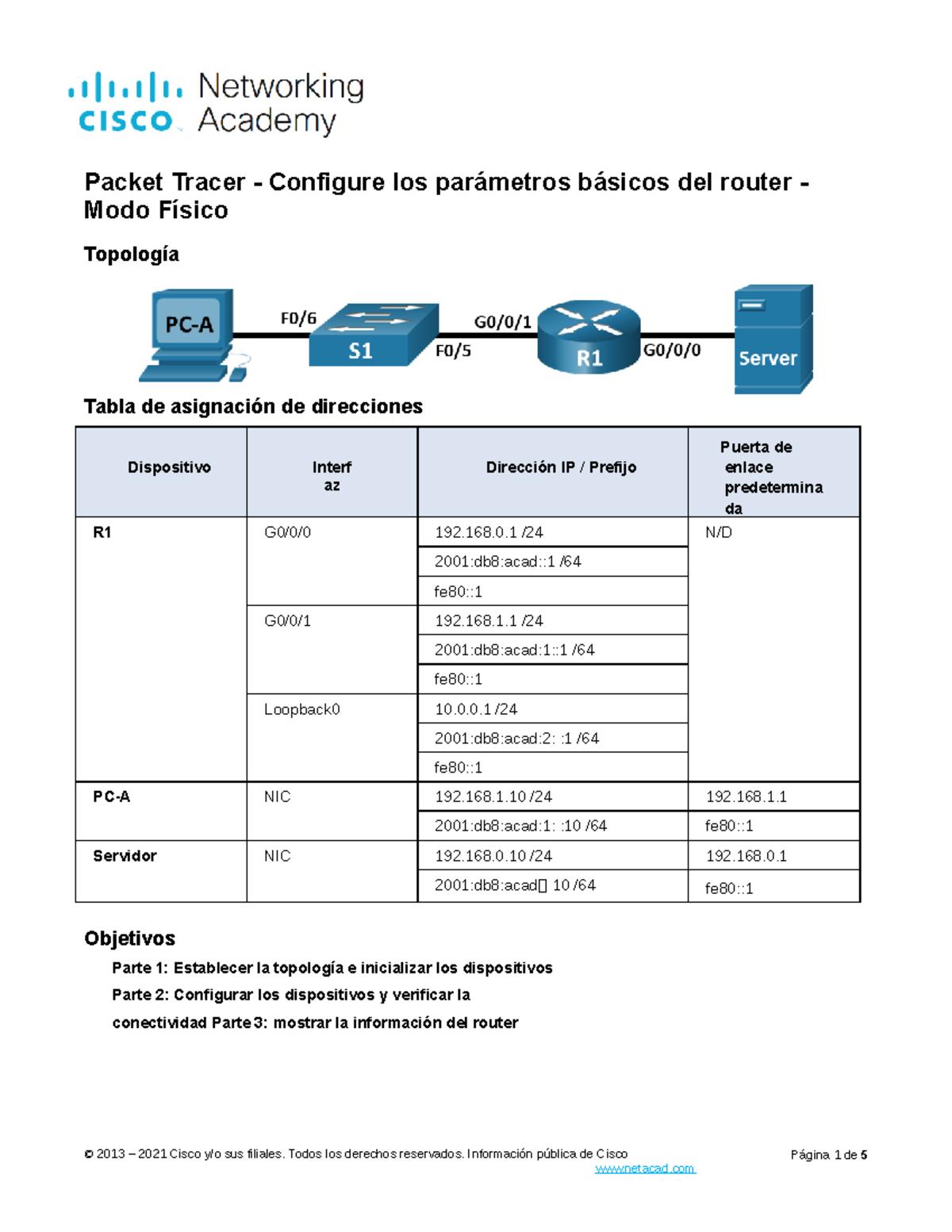 1.6.2 Packet Tracer - Configuración Básica del Router en Modo Físico ...