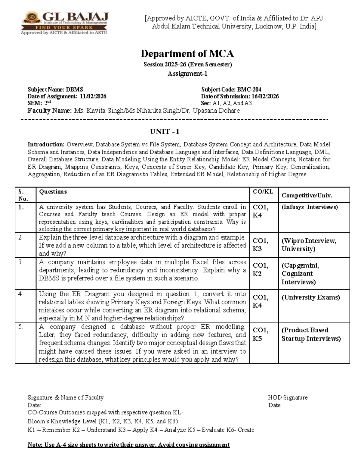 DBMS Assignment 1 - MCA 2nd Sem - Dr. APJ Abdul Kalam Technical ...