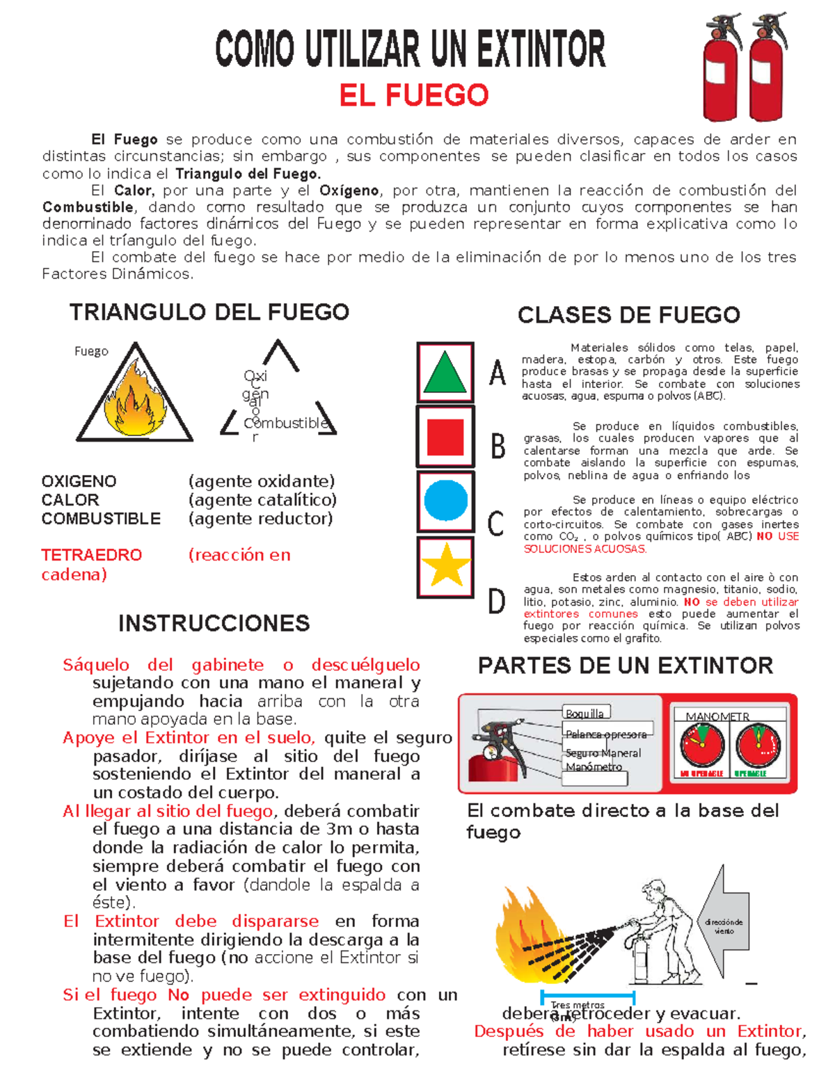 Como usar el Extintor - COMO UTILIZAR UN EXTINTOR EL FUEGO El Fuego se ...
