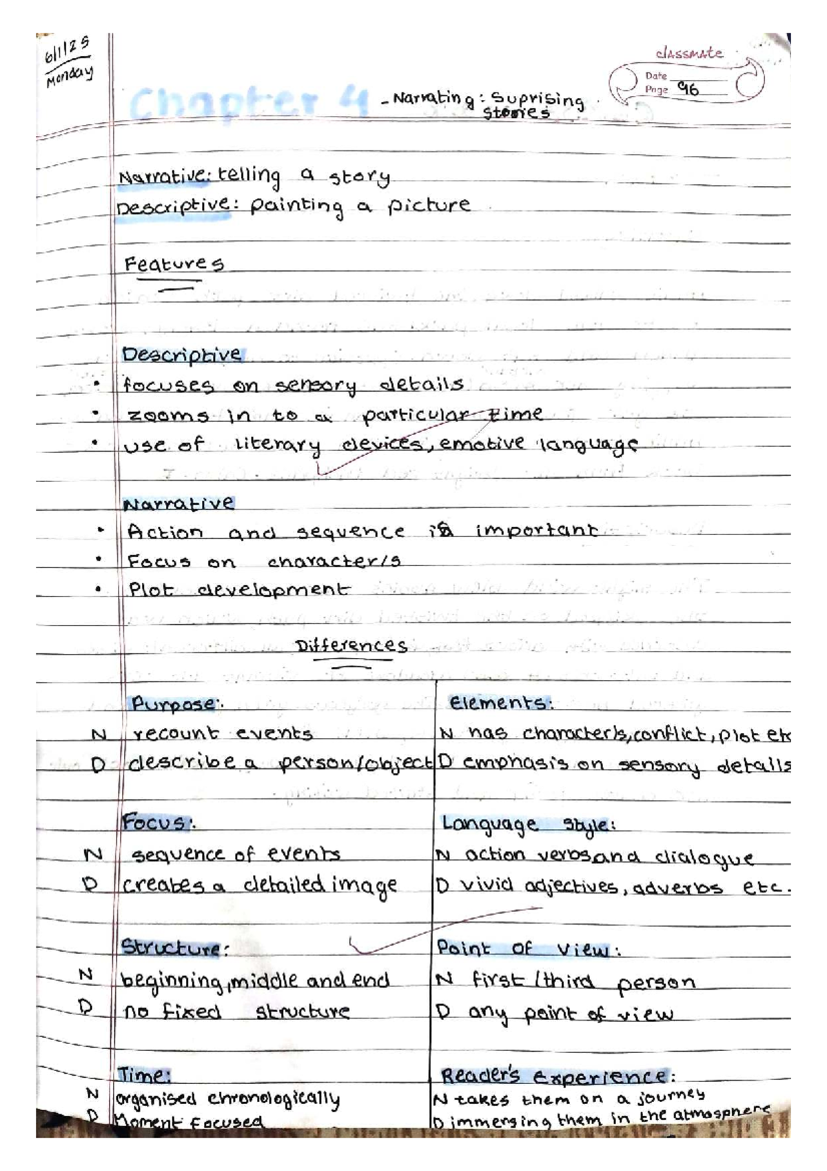 Classmate Notes: Analyzing Narrative & Descriptive Writing Techniques ...