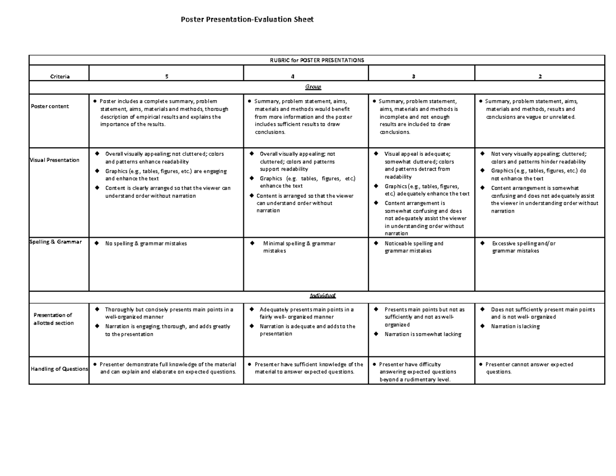 BCHS322 Poster Presentation Rubric: Evaluation Criteria and Guidelines ...