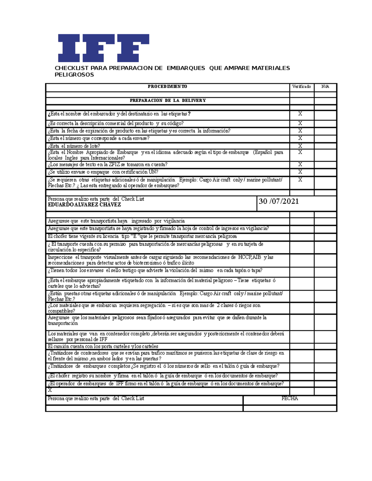 Check list - ggggg - CHECKLIST PARA PREPARACION DE EMBARQUES QUE AMPARE ...