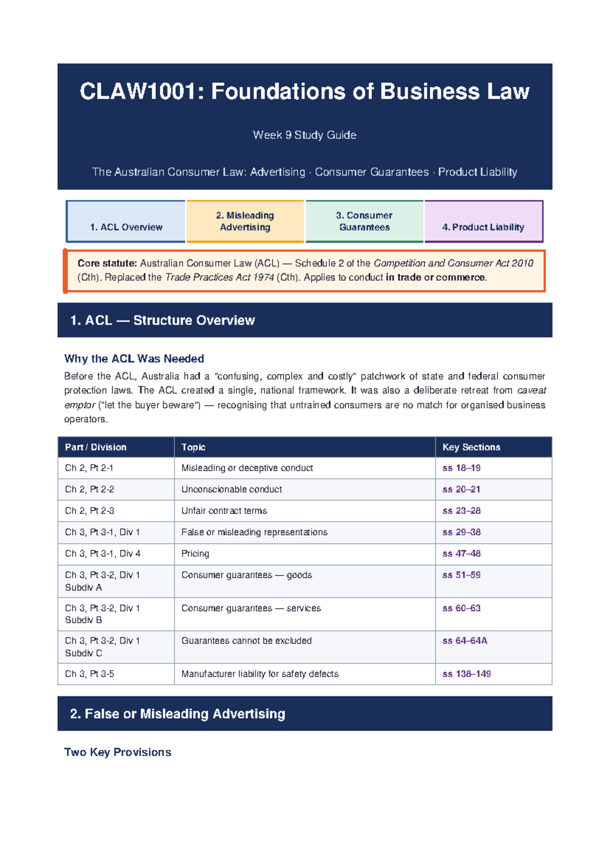 CLAW1001: Week 9 Study Guide on Australian Consumer Law - Studocu
