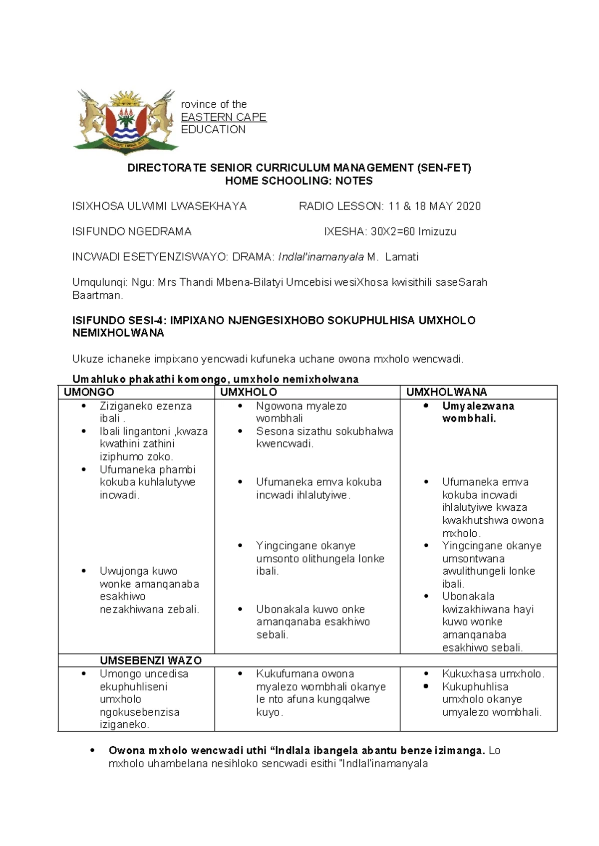 734399447 4 Isixhosa HL Grade 11 Worksheet Analysis OF Novel WITH ...