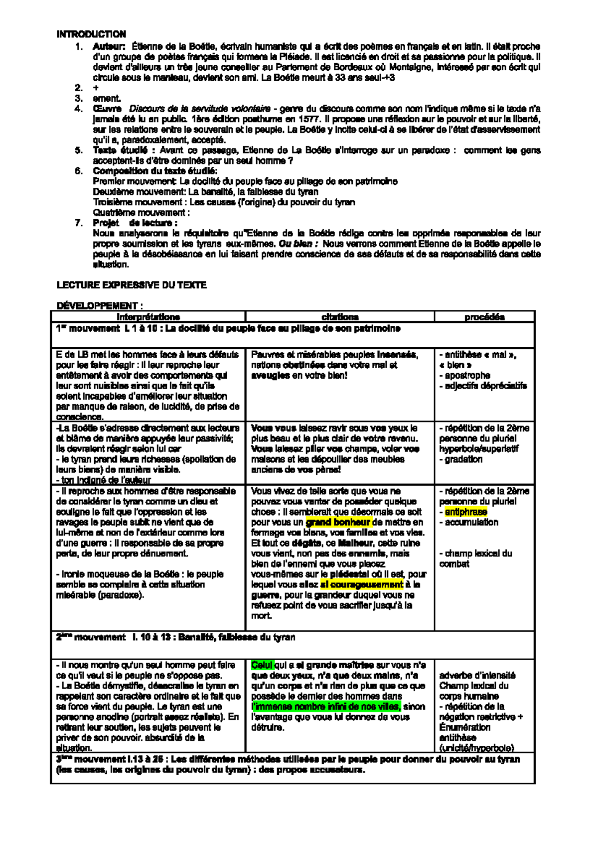 Analyse du Discours de la Servitude Volontaire - EL1 1ère4 - Studocu