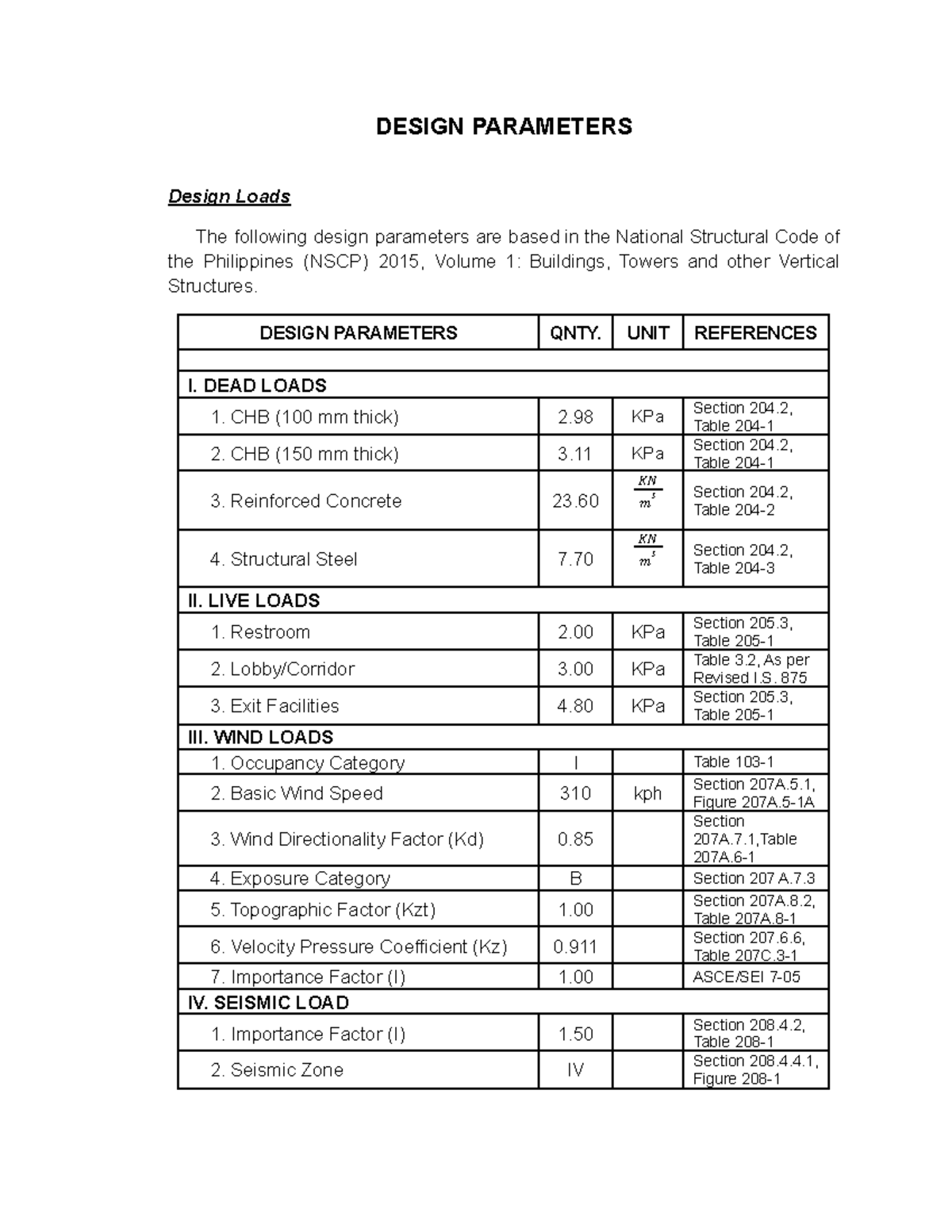 Design Parameters for Structural Loads - DESIGN - Studocu