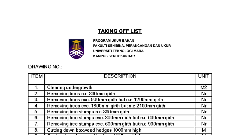 Ass1takofflist - TAKE OFF LIST EXAMPLE - TAKING OFF LIST DRAWING NO ...