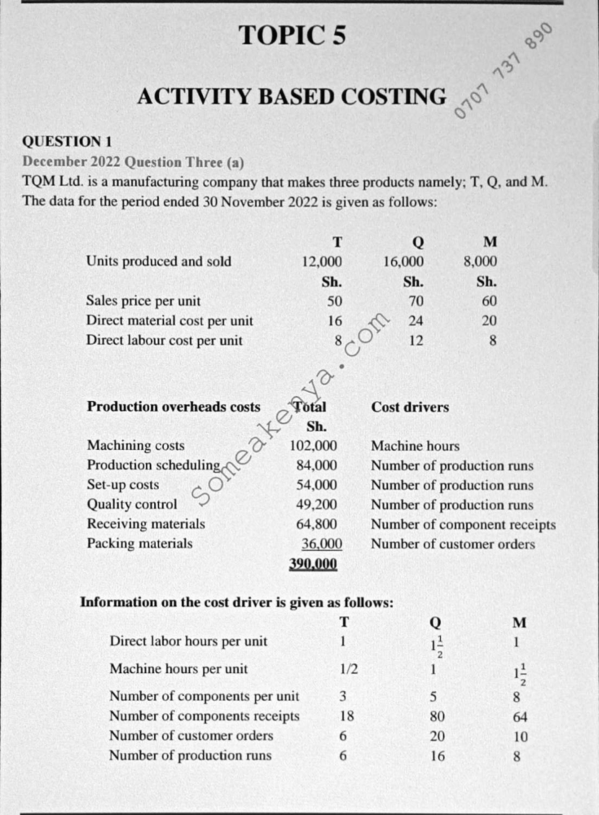 Activity Based Costing Analysis and Calculations 0707 737 890 - Studocu