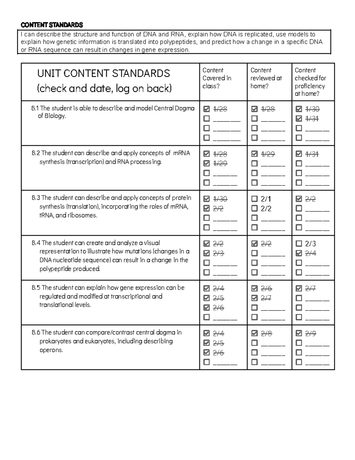 Unit 8 Standards: Protein Synthesis and Central Dogma Overview - Studocu