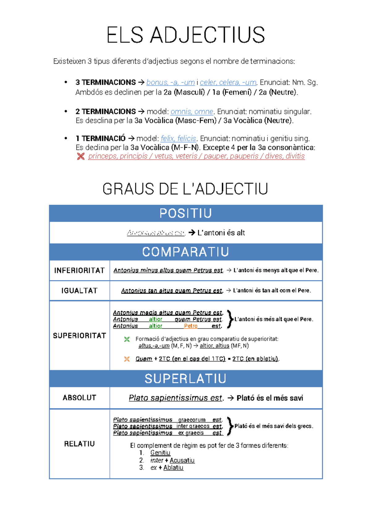 Adjectius i tipus - ELS ADJECTIUS Existeixen 3 tipus diferents d ...