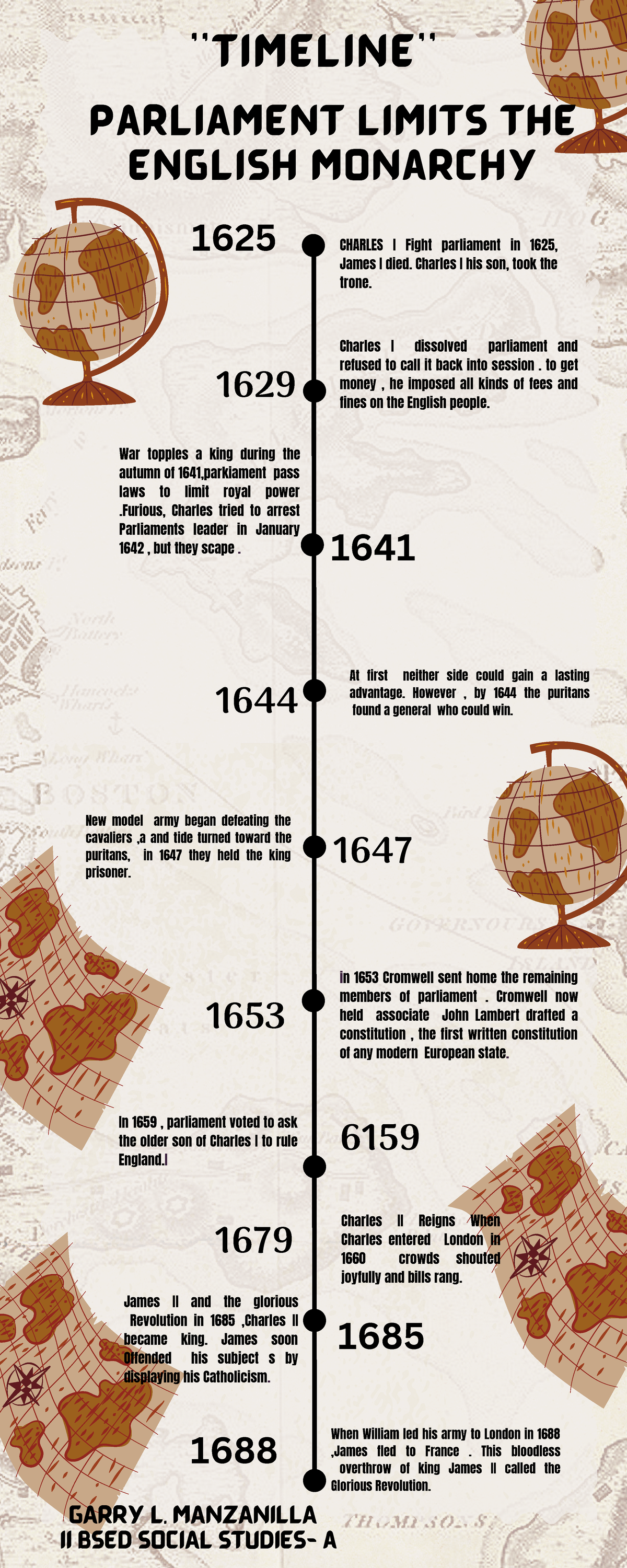 Timeline - LET ME DOWNLOAD - Parliament Limits the English Monarchy War ...