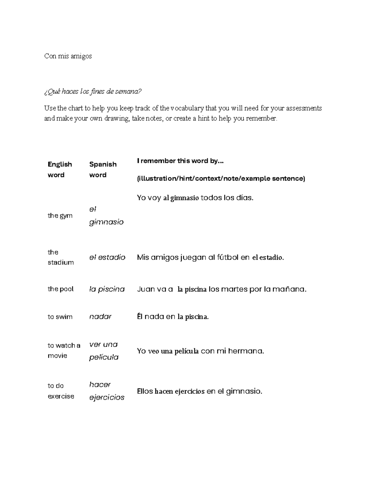 6.02 Spanish Note Guide: Vocabulary & Cultural Insights - Studocu