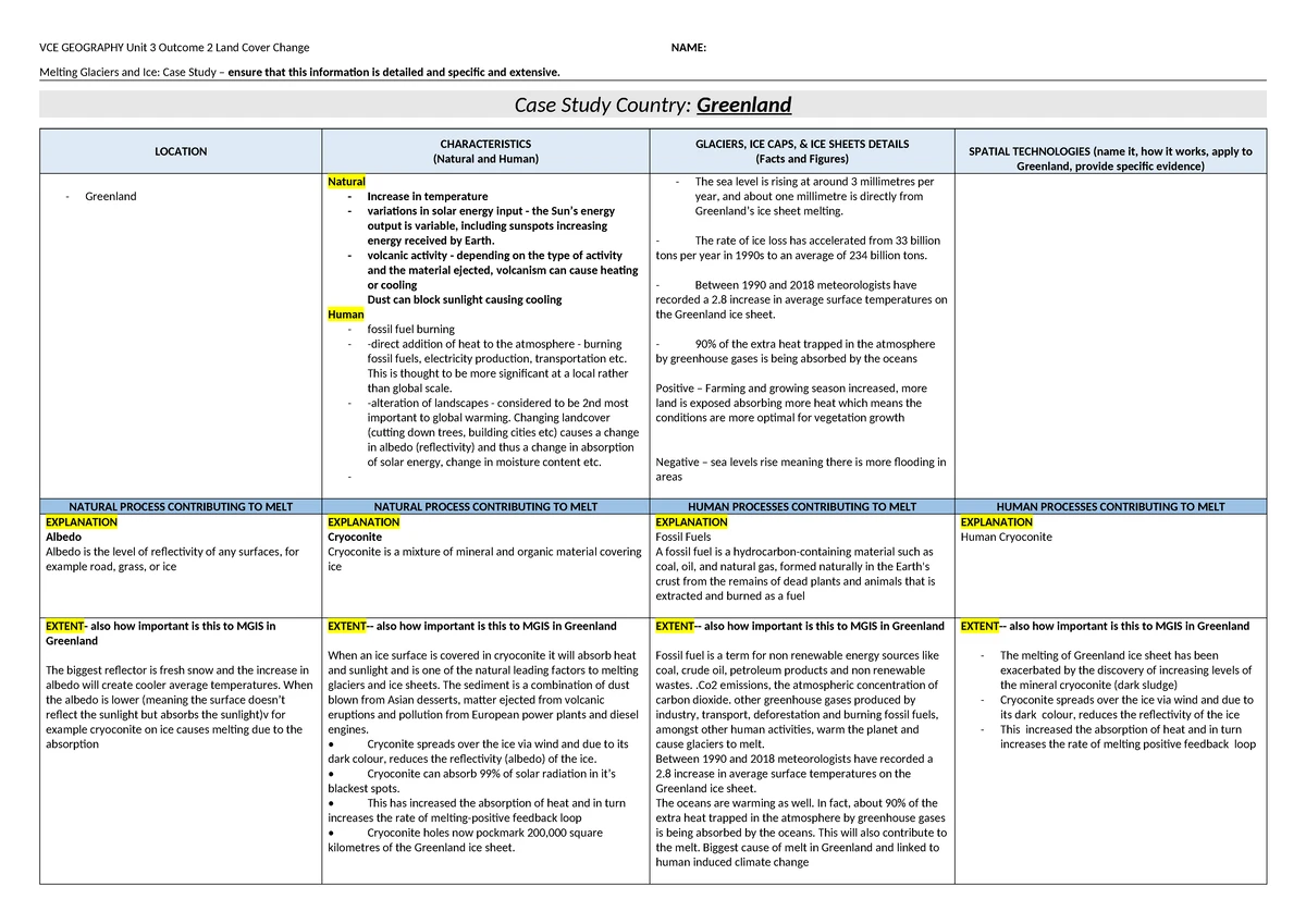 Sheept Factors MGIS - SHEEPT Factors Case Study: MGIS (Melting Glaciers ...