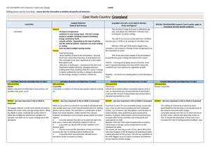 Sheept Factors MGIS - SHEEPT Factors Case Study: MGIS (Melting Glaciers ...