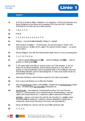 [Solved] 2 5 - AP Japanese Language & Culture - Studocu