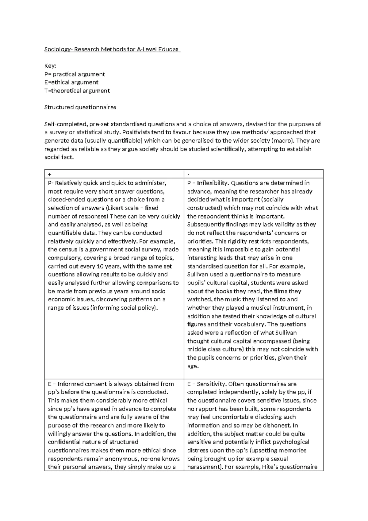 AQA A-Level Sociology June 2018 Paper 1 MS - 4 MARK SCHEME – A-LEVEL ...