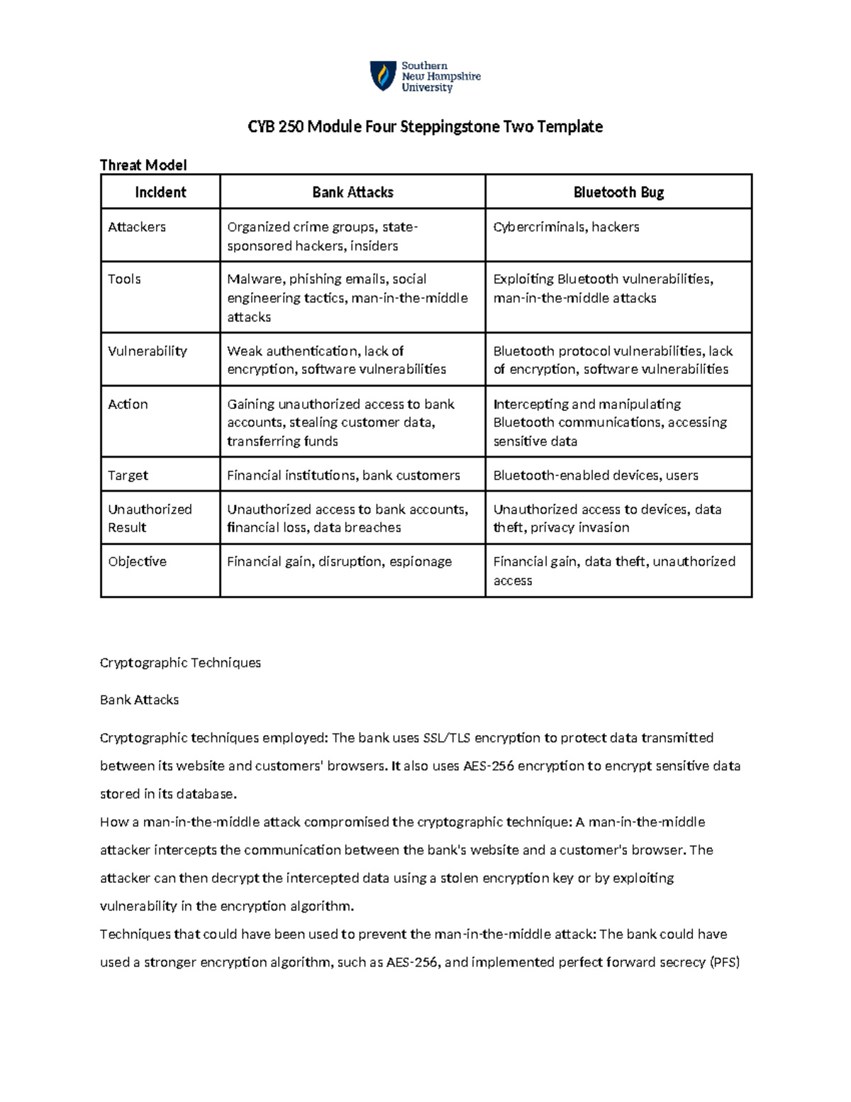 CYB 250 Module Four Stepping Stone Two Template - CYB 250 Module Four ...