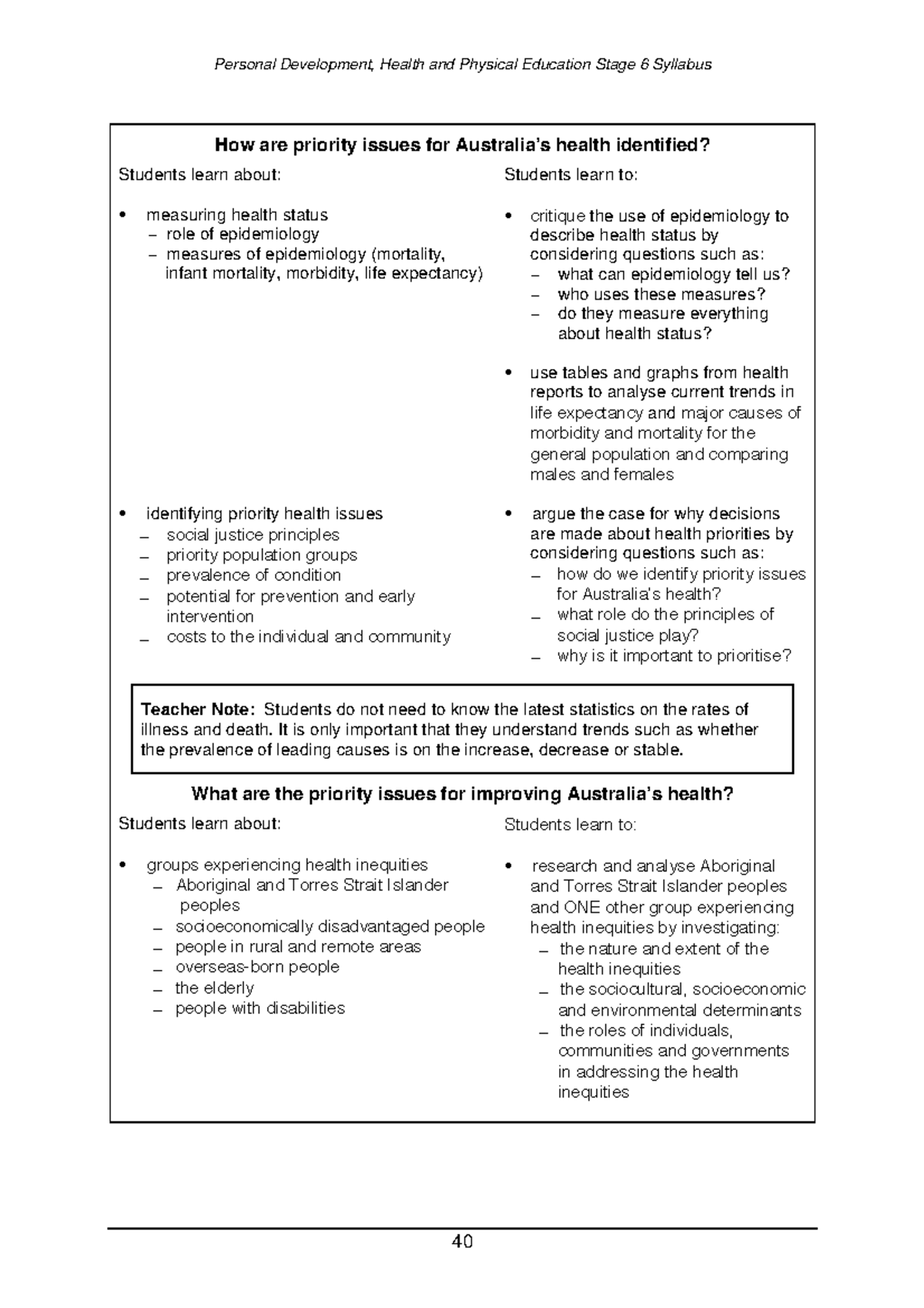 Personal Development, Health and Physical Education Stage 6 Syllabus ...