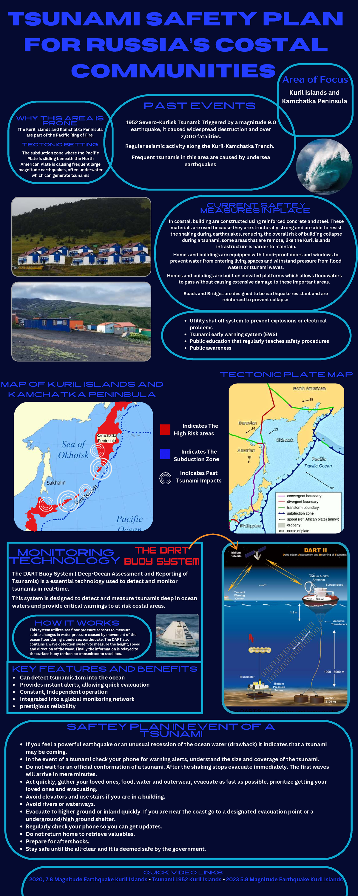 Tsunami Safety Plan For Russia’s Costal Communities (1) - Tsunami ...