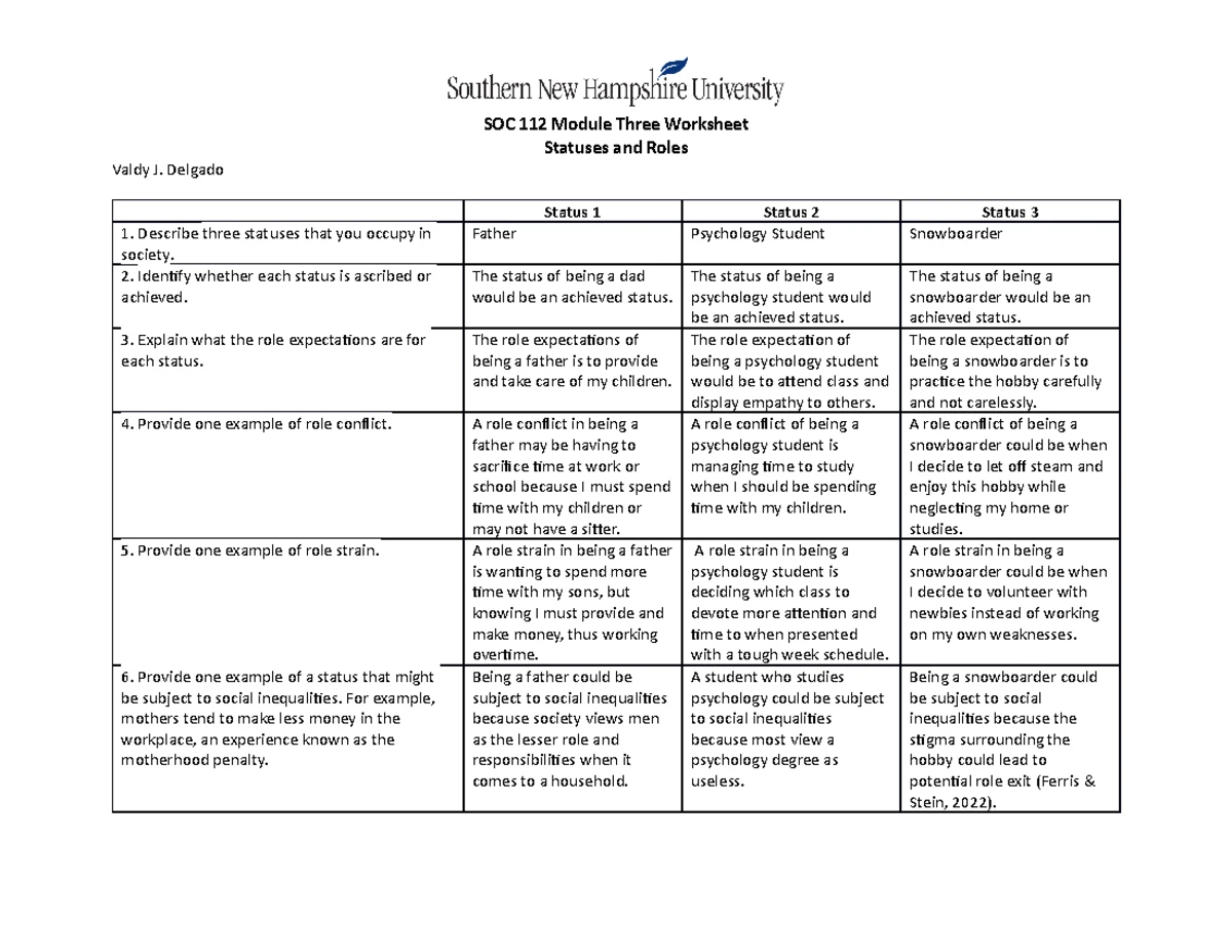 SOC 112 Module One Worksheet - SOC 112 Module One Worksheet ...