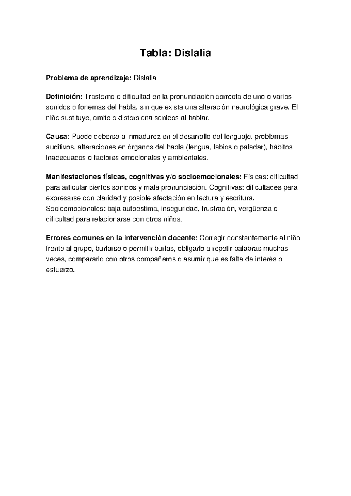 Tabla sobre Dislalia: Definición, Causas y Manifestaciones - Studocu