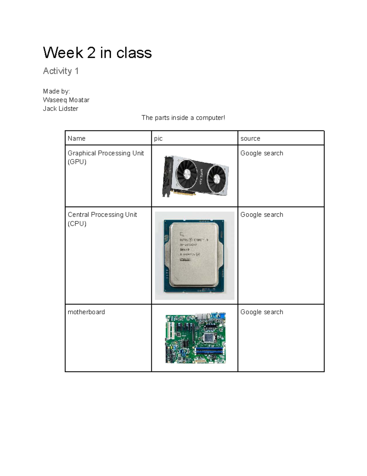 Week 2 In-Class Activity: Computer Parts Overview for COMP 1116 - Studocu