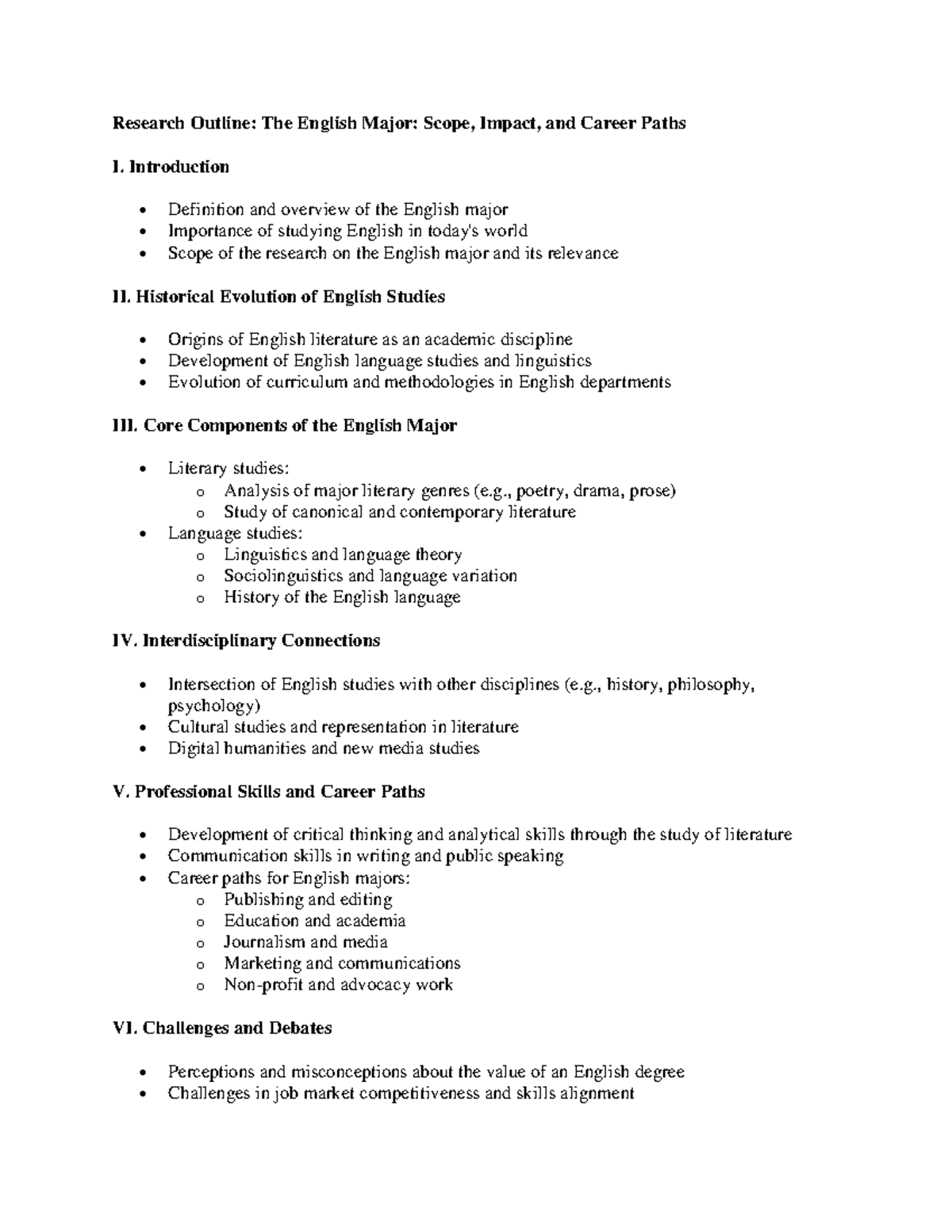 ENG 101 - Research Outline: The English Major's Scope and Careers - Studocu