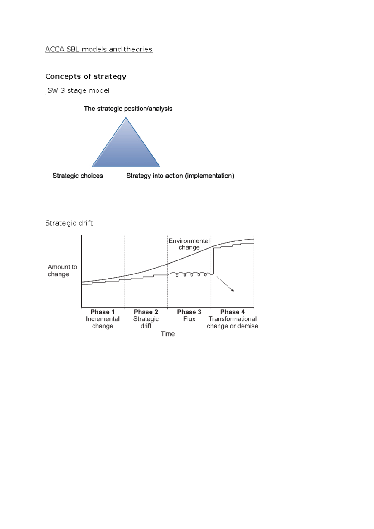 Revised Title: ACCA SBL Models & Theories: Strategic Analysis & Change ...