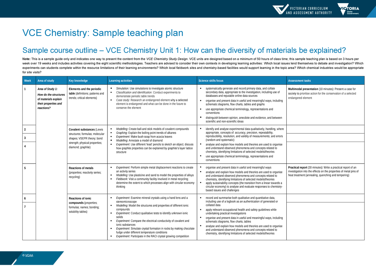 VCE Chemistry Unit 1: Sample Teaching Plan for Material Diversity - Studocu