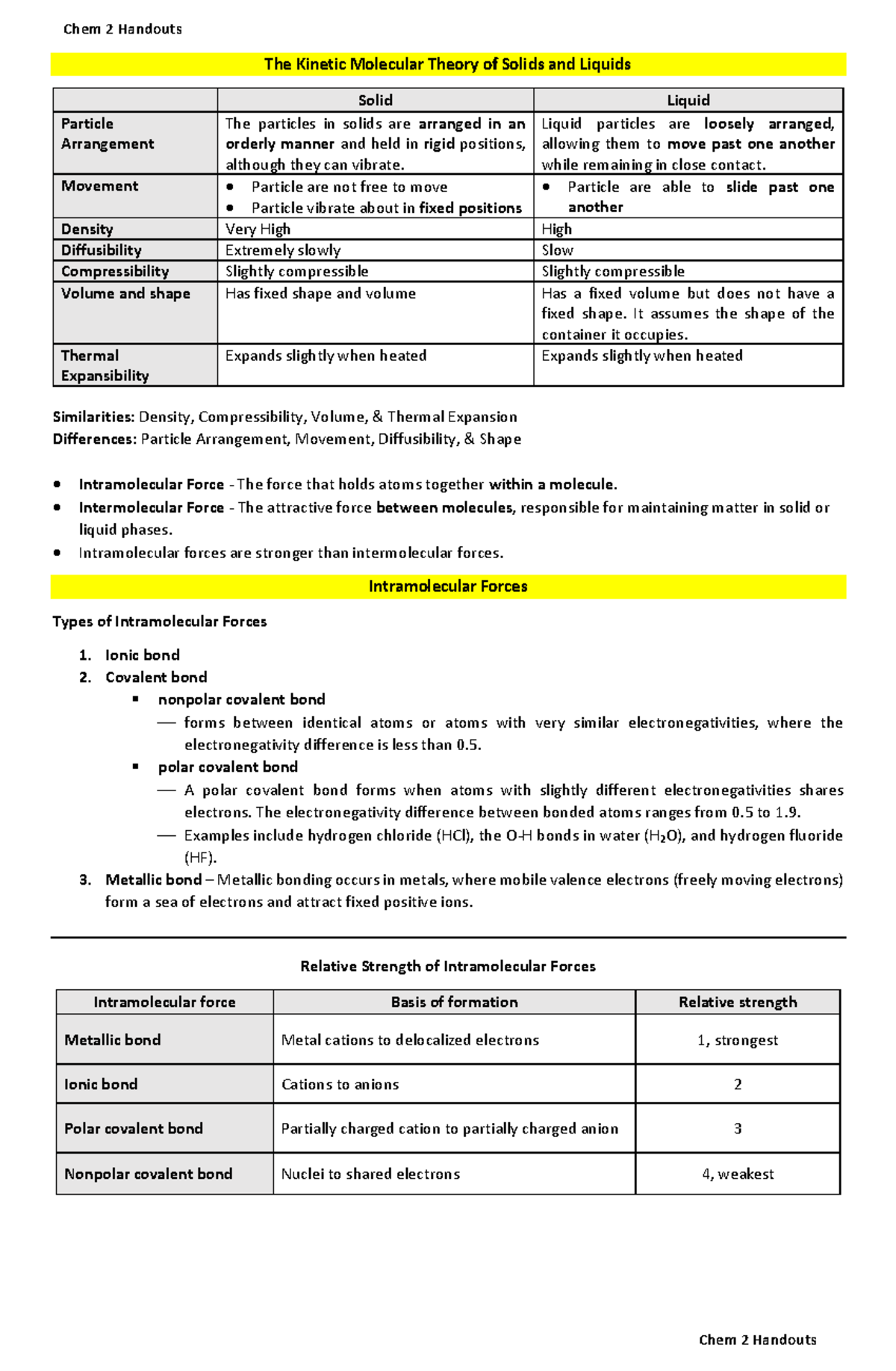 Chem 2 Final Handouts: Kinetic Molecular Theory & Intermolecular Forces - Studocu