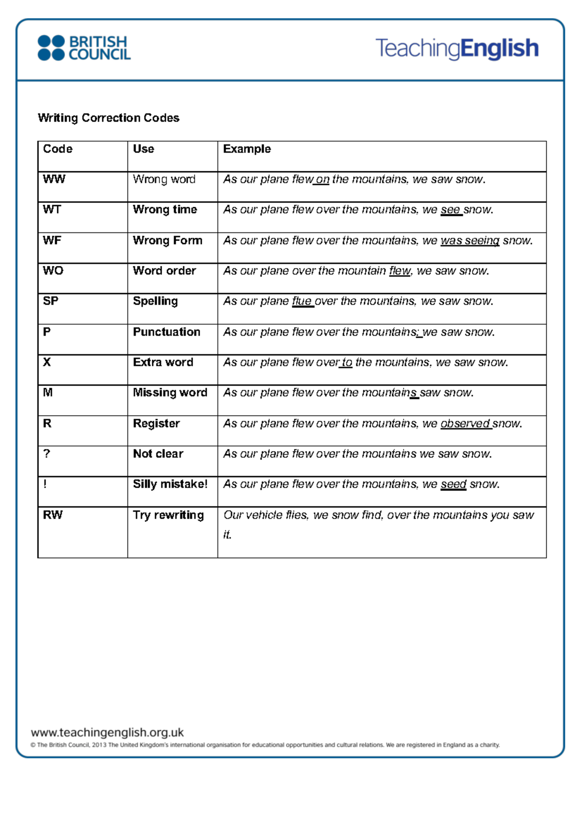 Writing Correction Codes: Examples and Usage Guide - Studocu