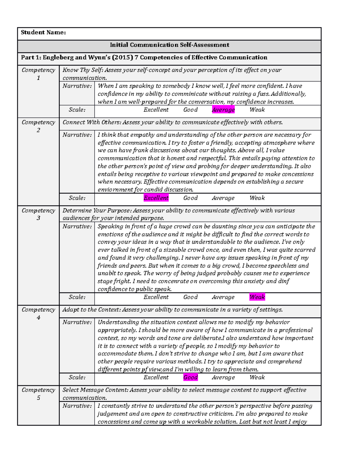 Comm IA JL - Initial assessment - Student Name: Initial Communication ...