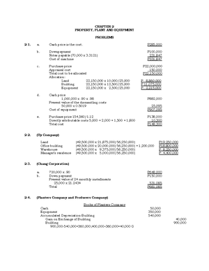 PPST - PPST-Module 17 - Learner-centered environment - ####### MODULE ...