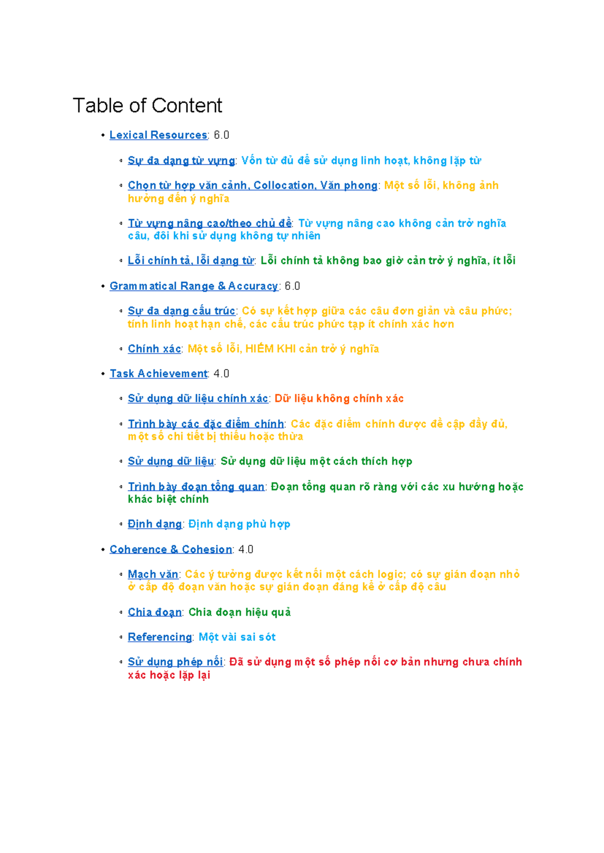 Lexical Resources & Grammatical Range Analysis: 6.0 for IELTS Writing ...