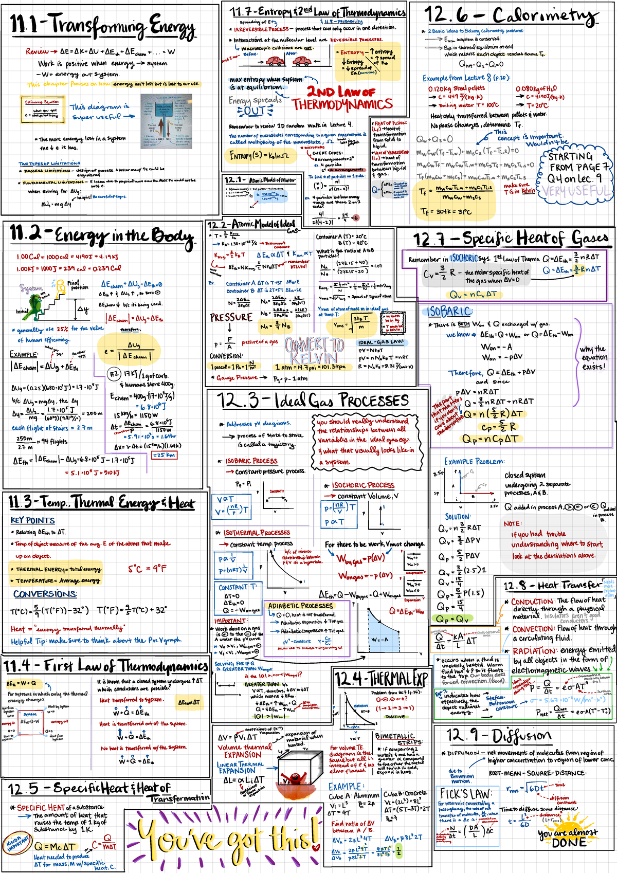 Thermodynamics II: Final Exam Notes on Energy Transformations and ...
