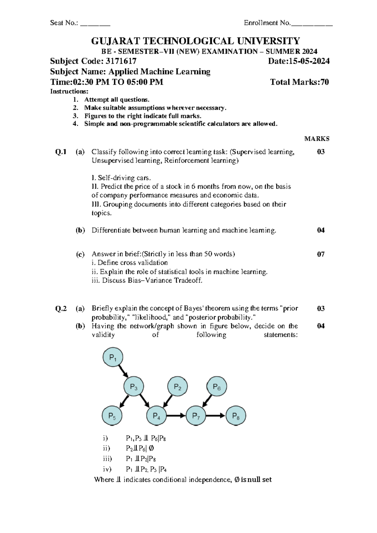 3171617 - Applied Machine Learning Old Question Paper - Studocu