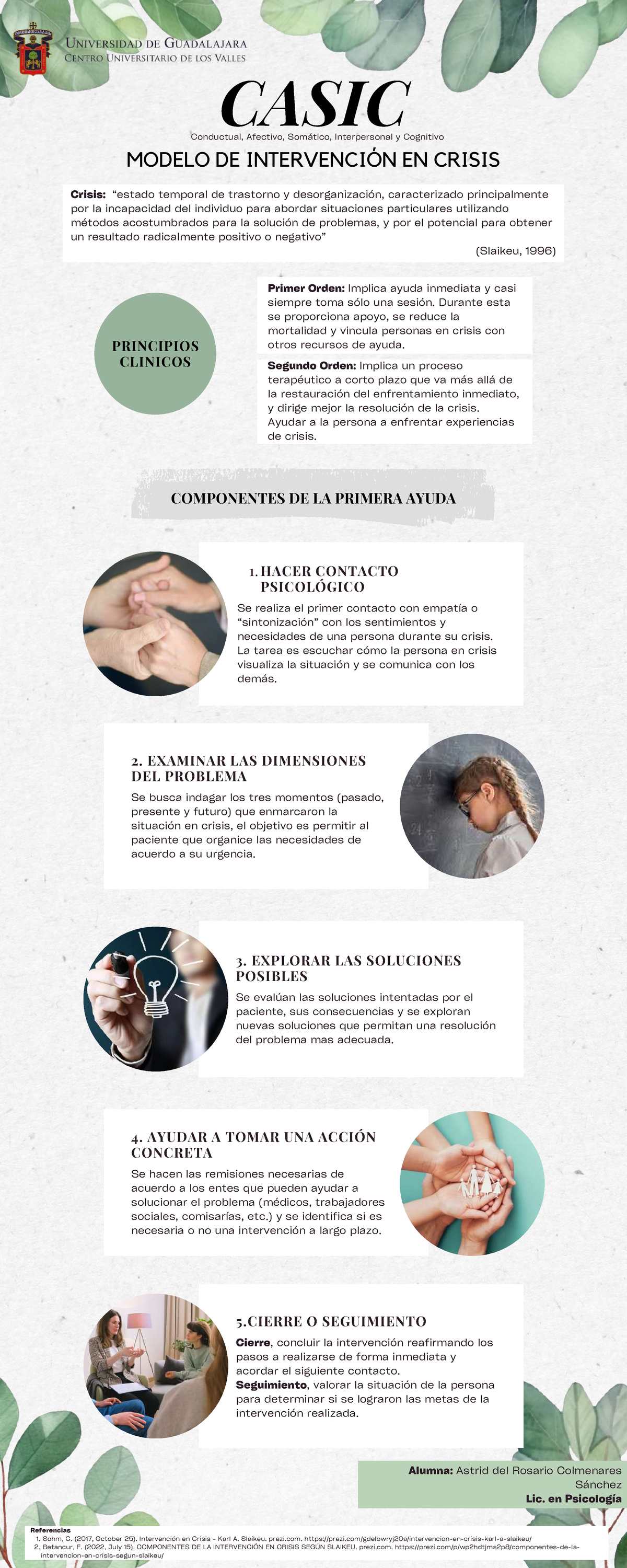 Intervención en Crisis: Modelo CASIC y Principios Clínicos - Studocu
