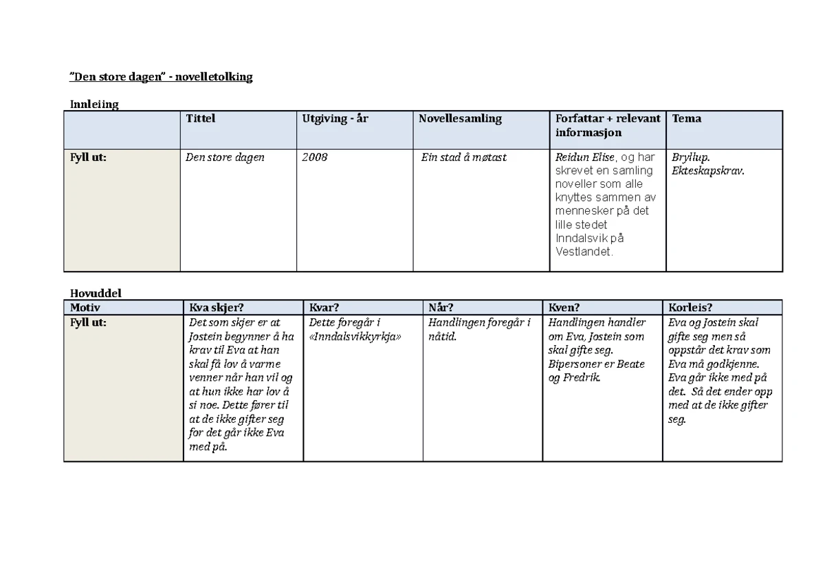 Skriveguide: Retorisk Analyse av Tekster - Tips og Trinn - Studocu