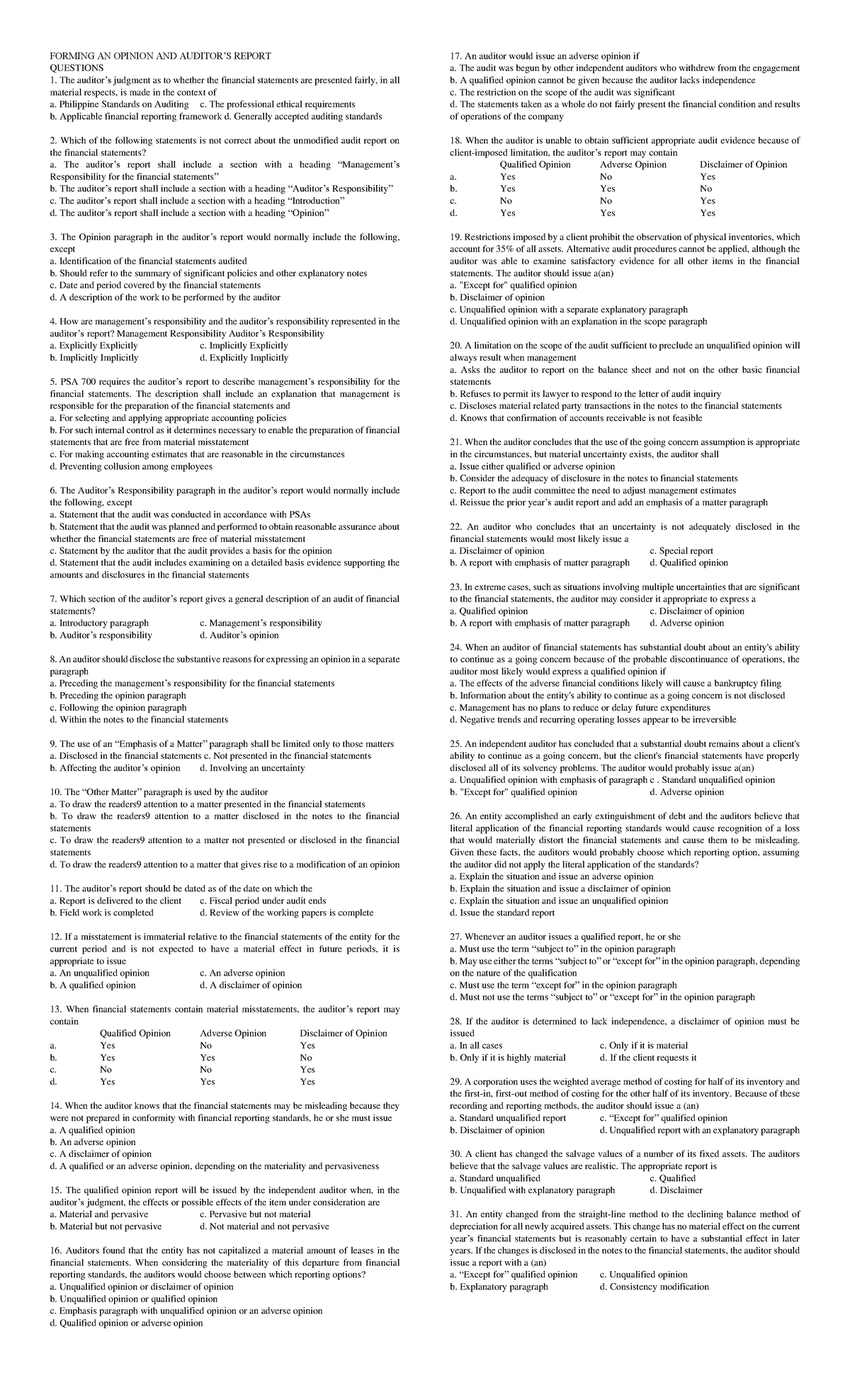 Forming an Opinion: Concept-Based MCQs for Auditing Problems (FINALS ...
