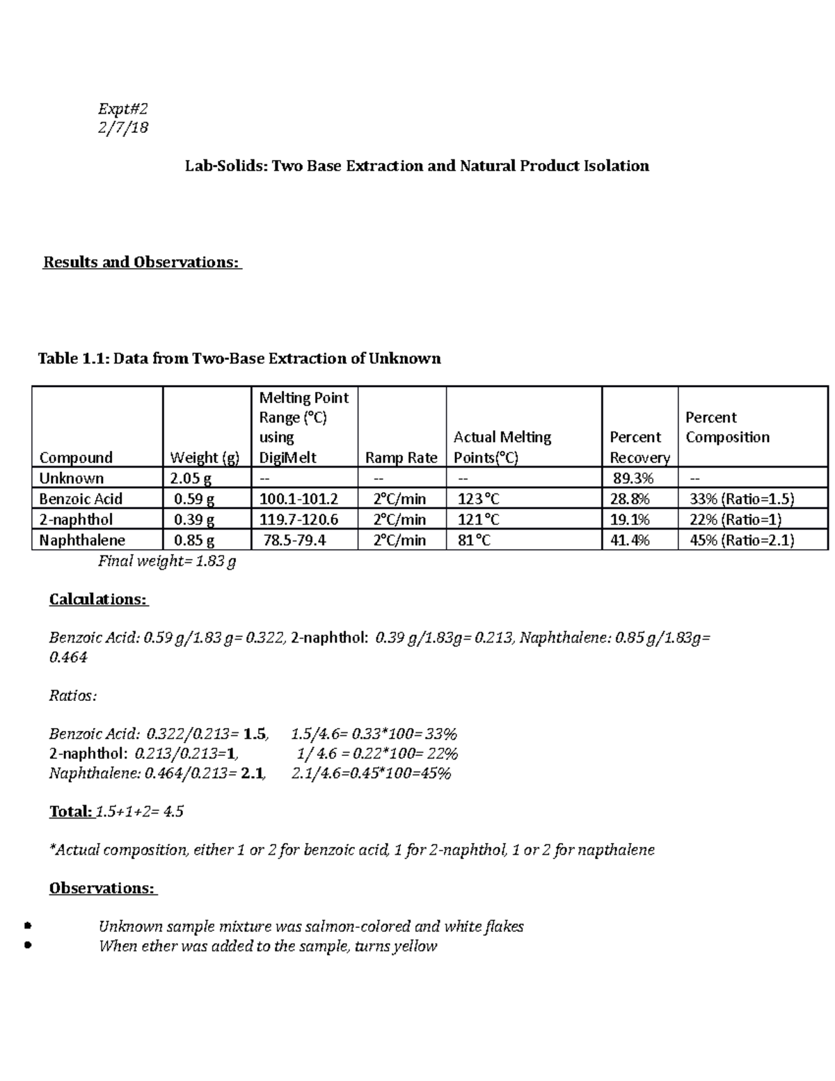 Lab Report 2-Two Base extraction and Natural Product Isolation - Two ...