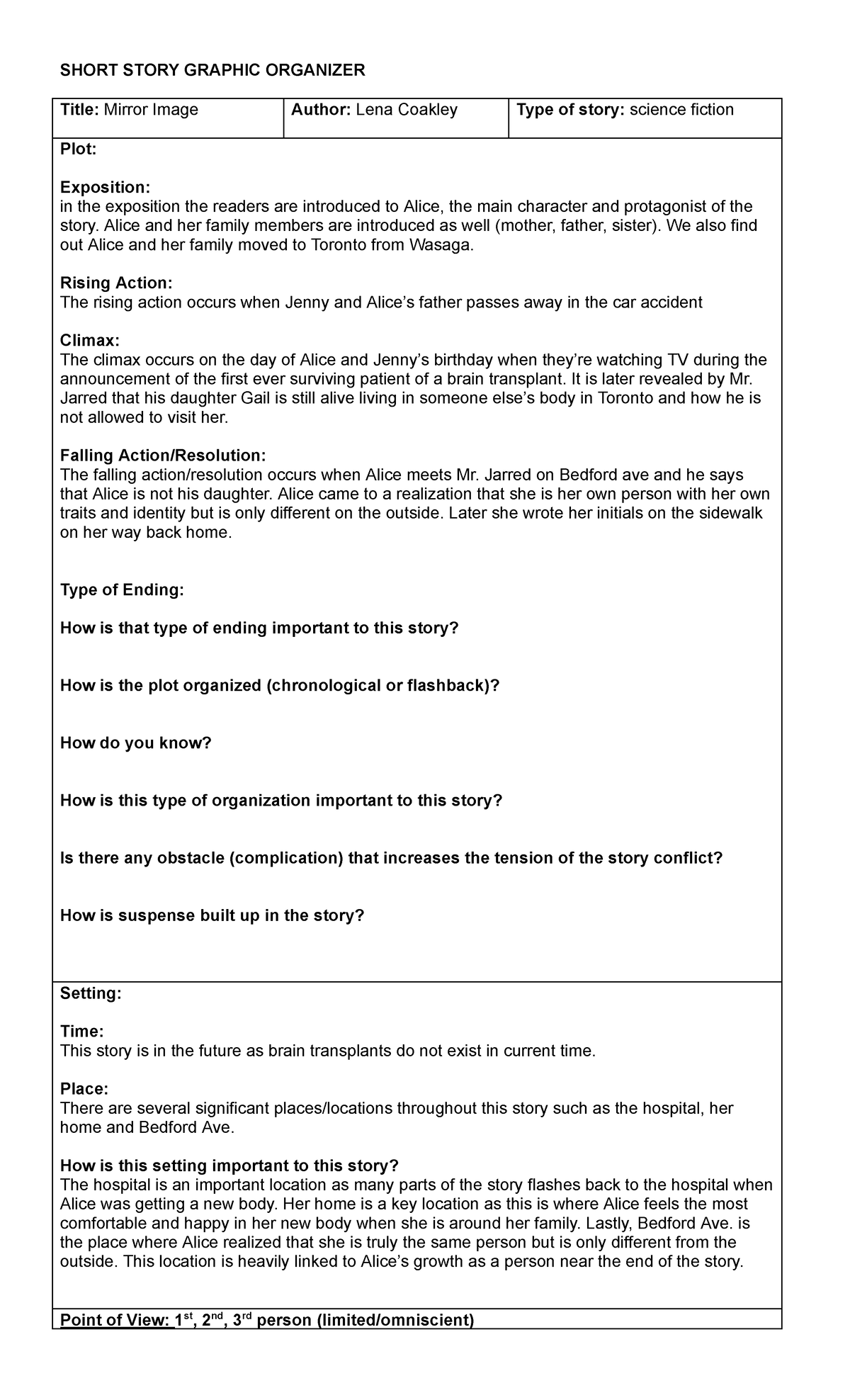 Short Story Graphic Organizer: Mirror Image by Lena Coakley Analysis ...