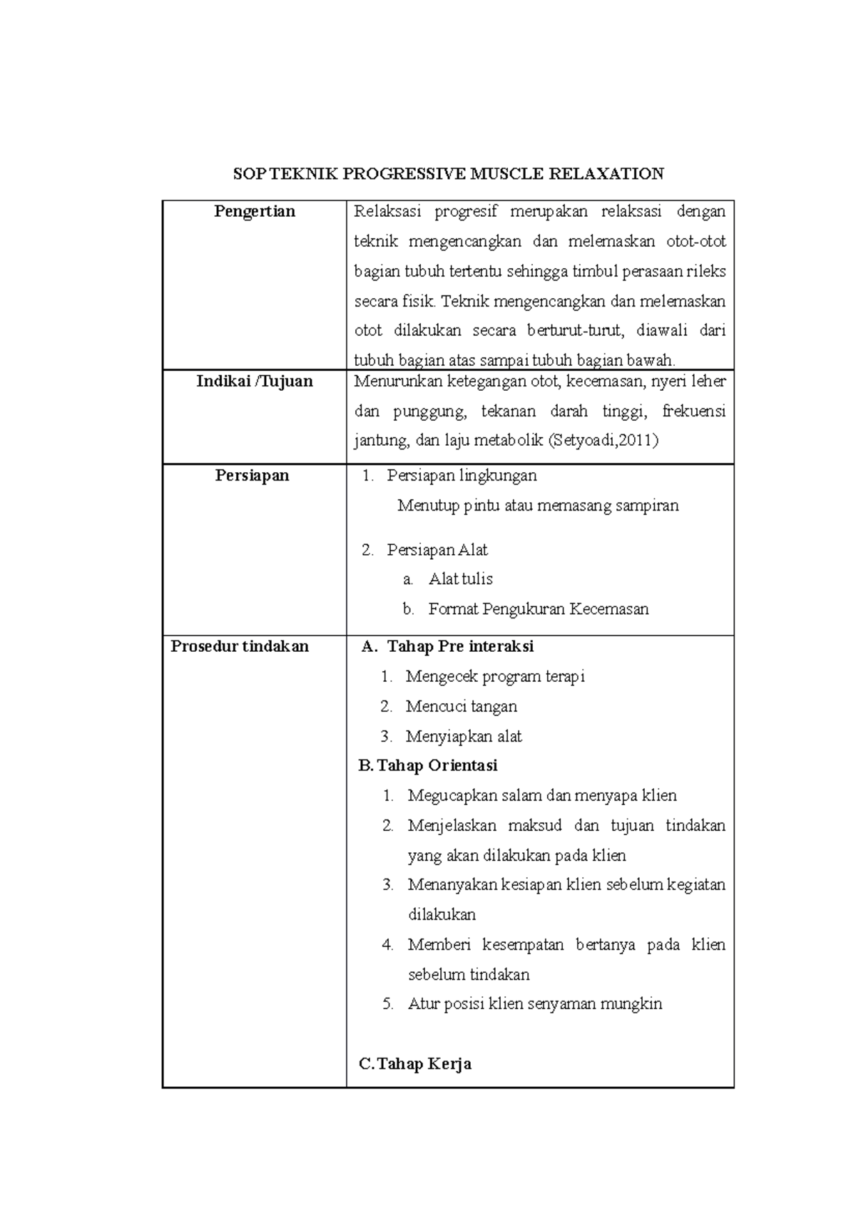 SOP Teknik Relaksasi Otot Progresif dalam Praktik Kesehatan - Studocu