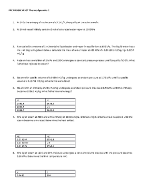Ppe-problem-set-1 compress-1 - PPE - PROBLEM SET # 1 INSTRUCTION: Encircle the letter that - Studocu