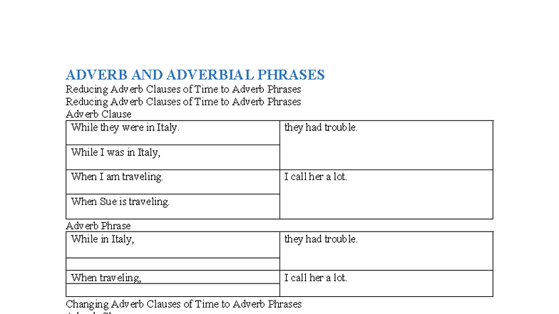 ENG 101: Adverb and Adverbial Phrases - Grammar Notes and Connectors ...