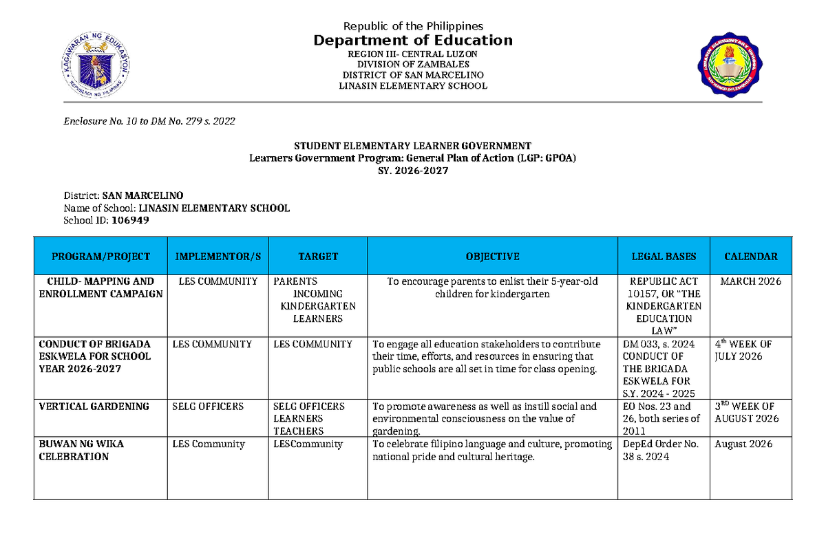 GPOA SELG 2026-2027: General Plan of Action for Learners' Government ...