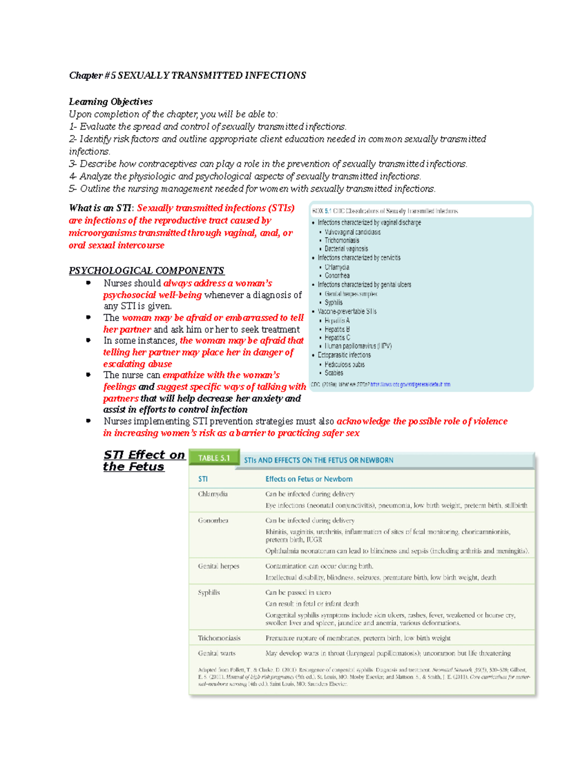 Chapter 5: Understanding Sexually Transmitted Infections (STIs) - Studocu