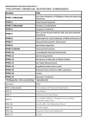 Sample BIR form 1901 - (To be filled up by BIR) DLN ...