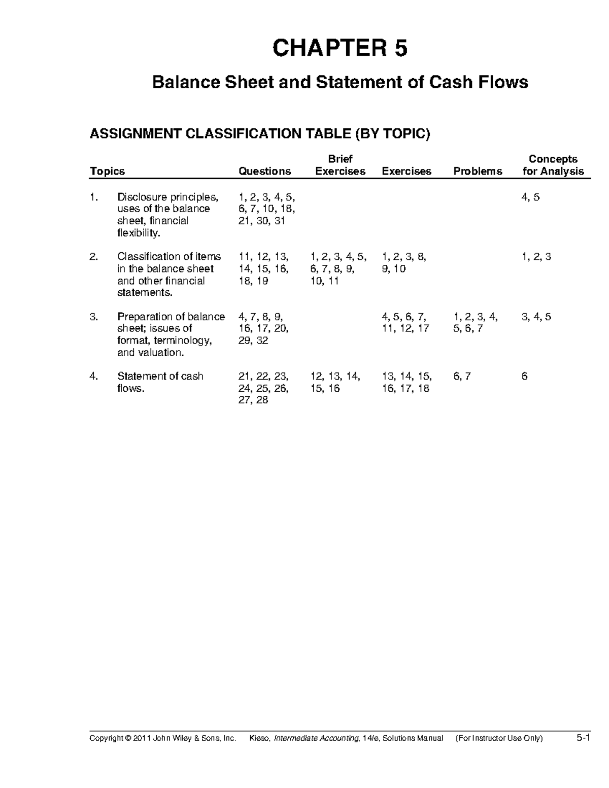 Intermediate Accounting - Chapter 5 Solutions Manual (Kieso, 14/e ...